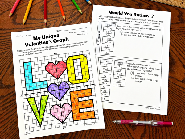 Would You Rather Valentine's Day Plotting Points in Coordinate Plane ...