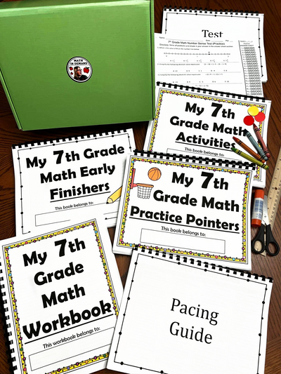 7th Grade Math Homeschool Box - Math in Demand