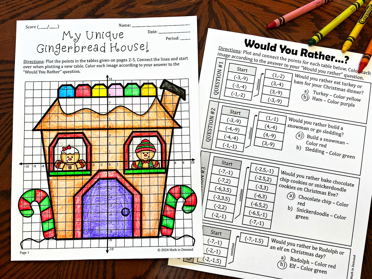 Would You Rather Christmas Gingerbread House Plotting Points in Coordi ...
