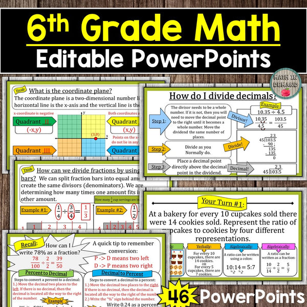 6th Grade Math PowerPoints (Entire Years Worth of Editable PowerPoints ...