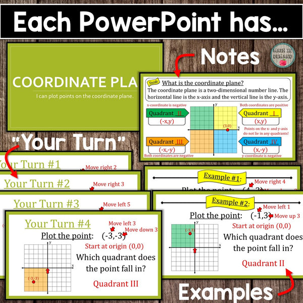 6th Grade Math PowerPoints (Entire Years Worth of Editable PowerPoints ...