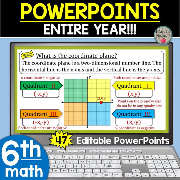 6th Grade Math PowerPoints - Math in Demand