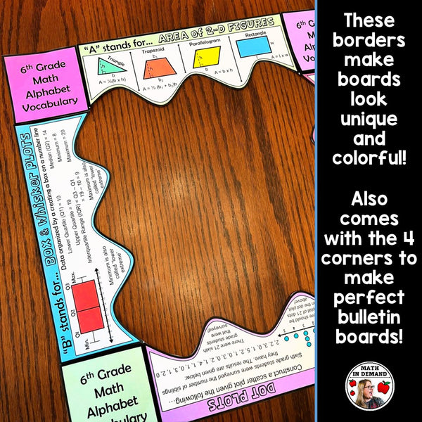 6th Grade Math Bulletin Board Borders Alphabet Vocabulary Classroom De ...