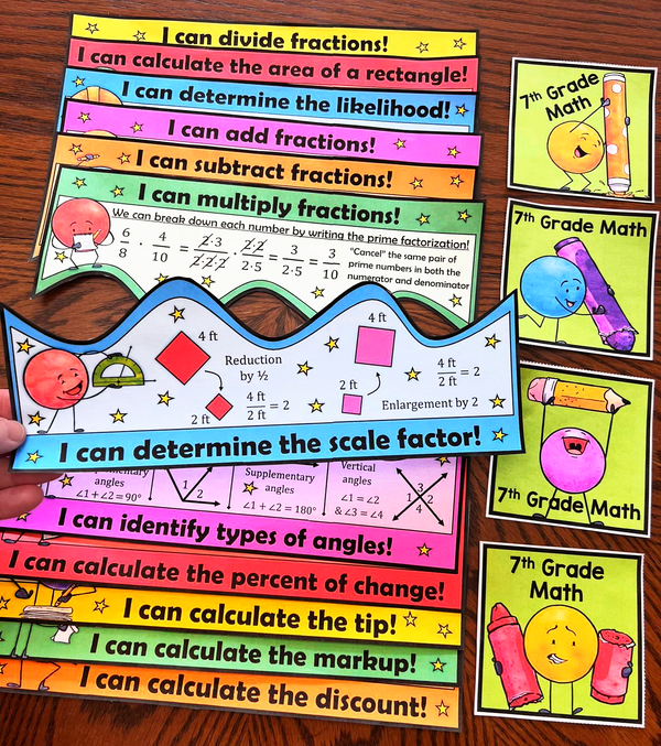 7th Grade Math Bulletin Board Borders - Math in Demand