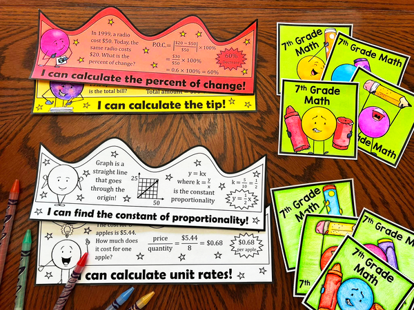 7th Grade Math Bulletin Board Borders - Math in Demand