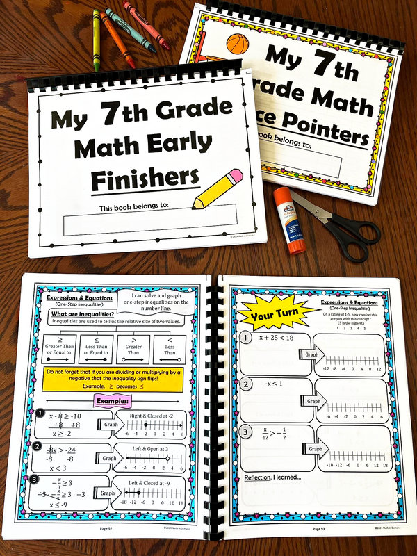 7th Grade Math Homeschool Box - Math in Demand