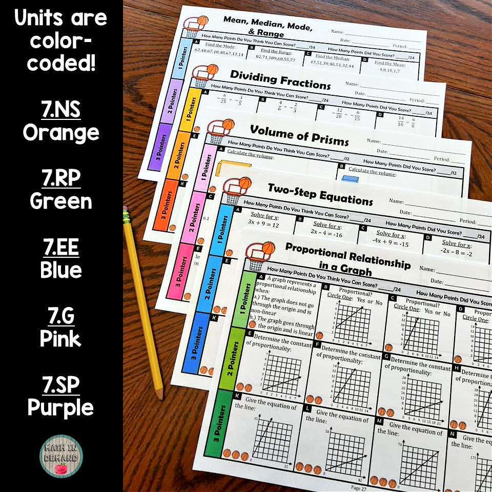 7th Grade Math Practice Pointers - Math in Demand