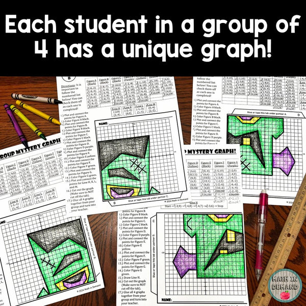 Group Mystery Graph Activity for Halloween (Frankenstein) - Math in Demand