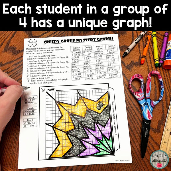 Group Mystery Graph Activity for Halloween (Spider) - Math in Demand