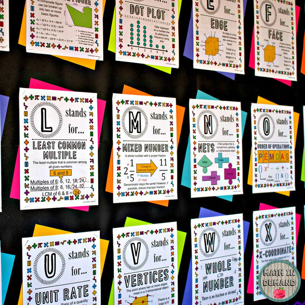 6th Grade Math Alphabet Vocabulary Word Wall (Great for Bulletin Board ...