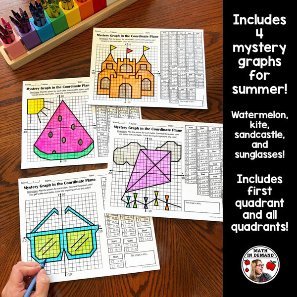 Summer Mystery Graphs (Plotting Points in the Coordinate Plane) - Math ...