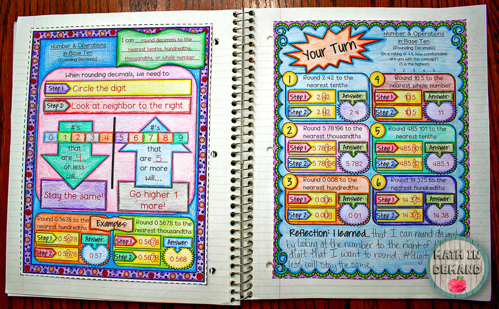 5th Grade Math Interactive Notebook - Math in Demand