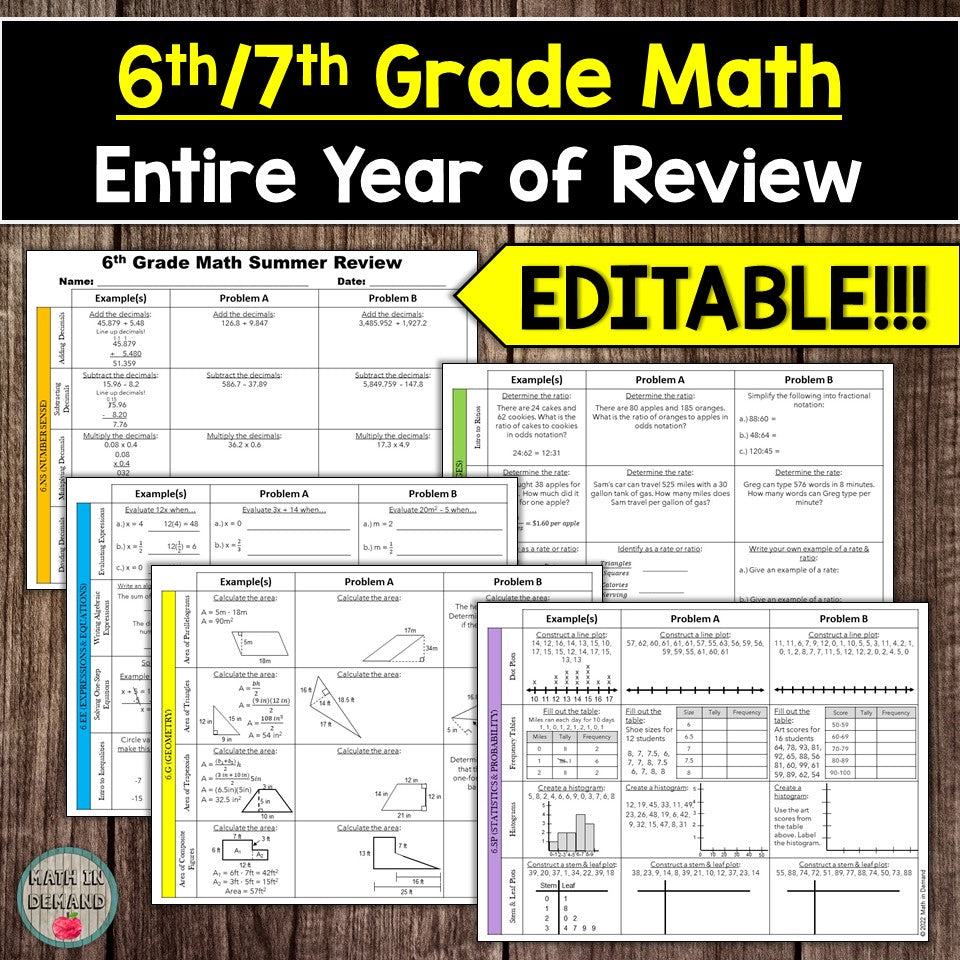 6th Grade Math End of Year Review OR 7th Grade Beginning of Year Revie ...