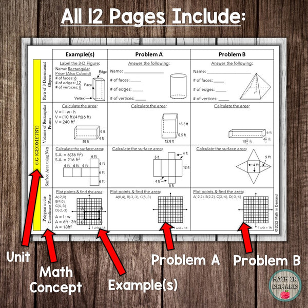 6th Grade Math End of Year Review OR 7th Grade Beginning of Year Revie ...