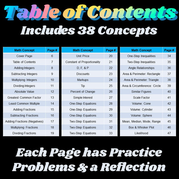 7th Grade Math Composition Notebook - Math in Demand