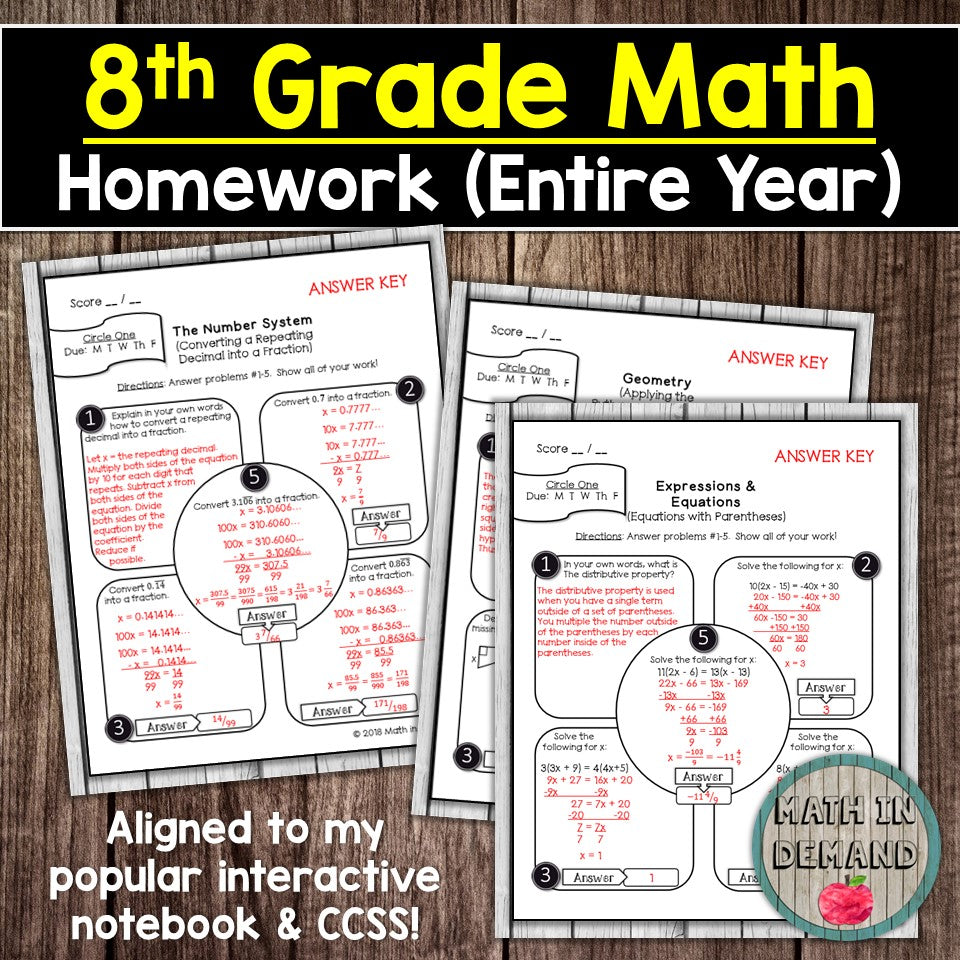 8th Grade Math - Math in Demand
