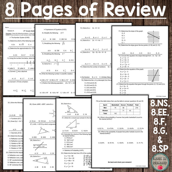 8th Grade Math End of Year Final (Editable) - Math in Demand