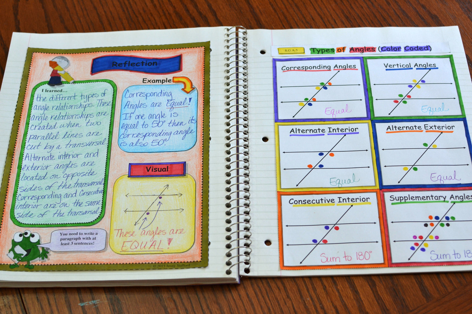 8th Grade Math Interactive Notebook - Math in Demand
