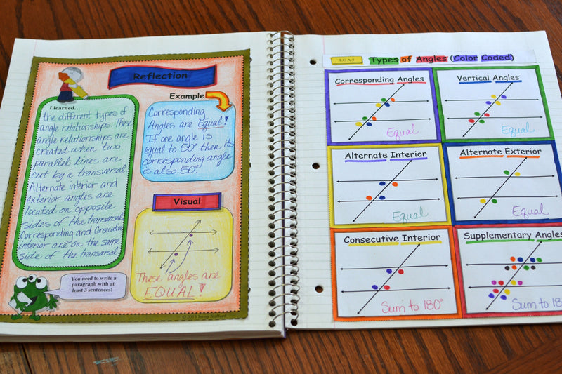 8th Grade Math Interactive Notebook - Math in Demand