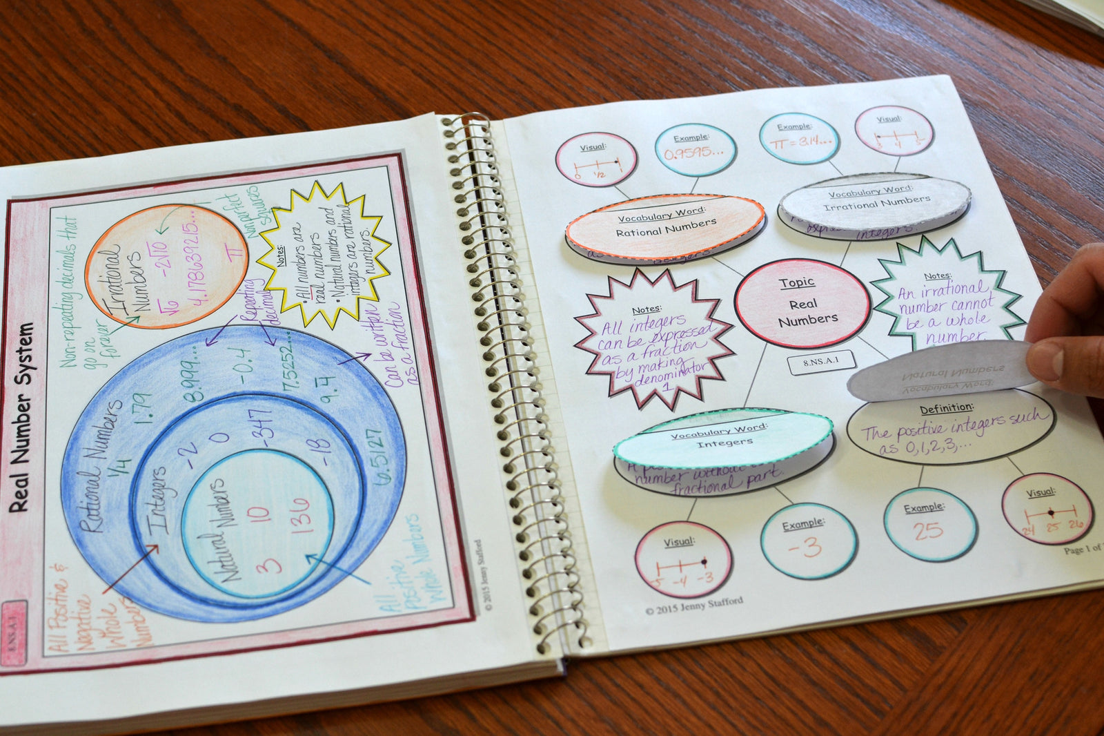 8th Grade Math Interactive Notebook - Math in Demand