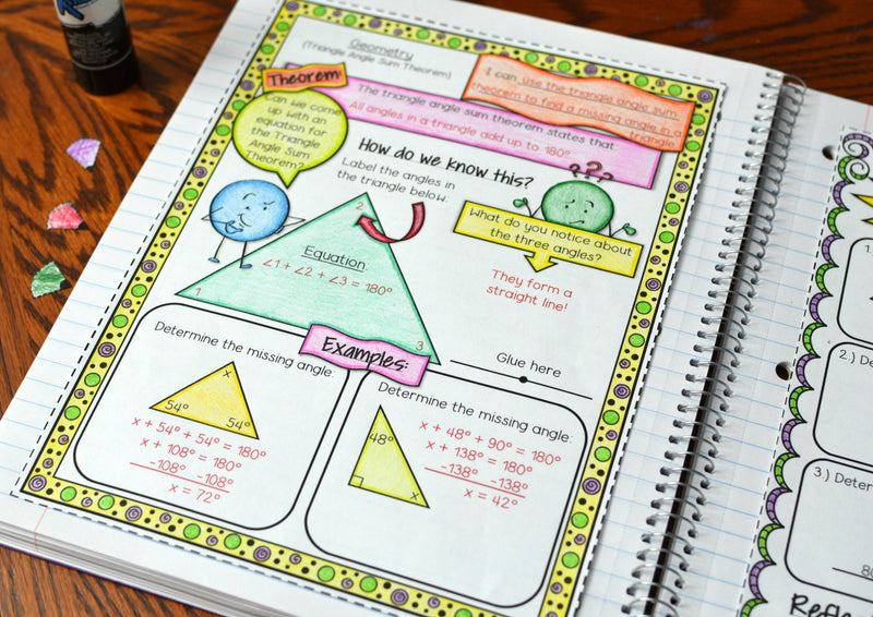 8th Grade Math Interactive Notebook - Math in Demand