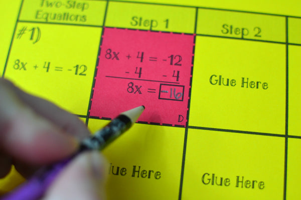 Two-Step Equations Card Sort Activity - Math in Demand