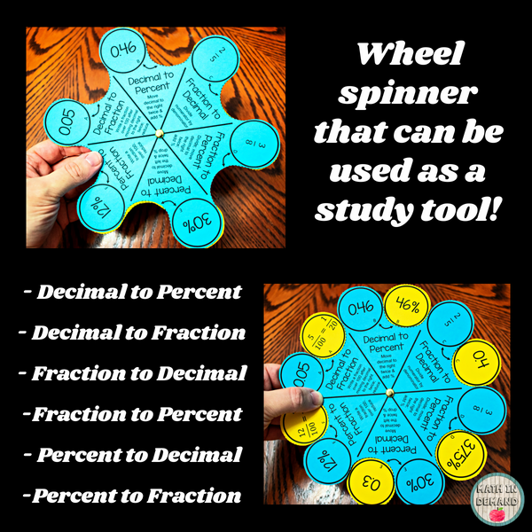 Decimals, Fractions, and Percents Wheel Spinner - Math in Demand