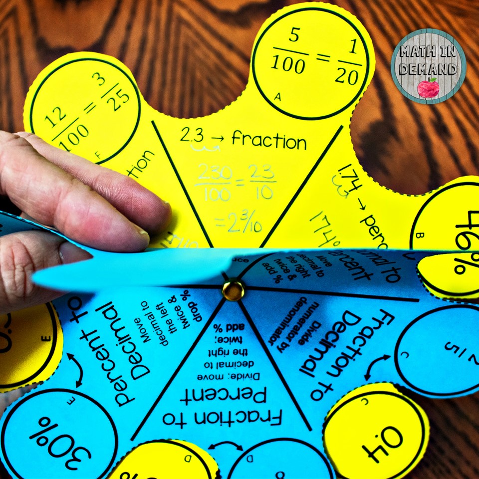 Decimals, Fractions, and Percents Wheel Spinner - Math in Demand