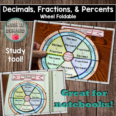 Decimals, Fractions, and Percents Wheel Foldable - Math in Demand