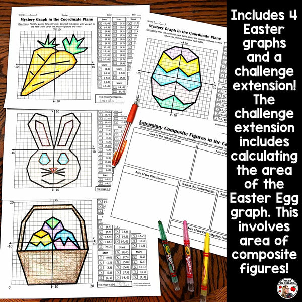 Easter Mystery Graphs Plotting Points in the Coordinate Plane - Math in ...