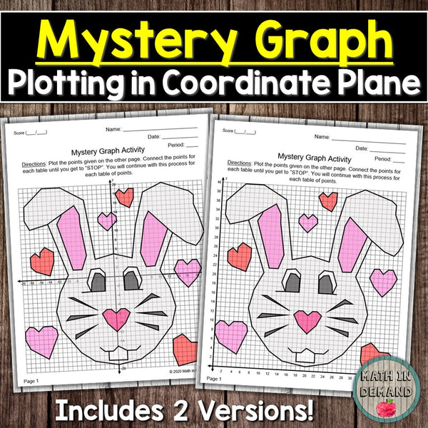 Easter Bunny Mystery Graph (Plotting Points in the Coordinate Plane ...