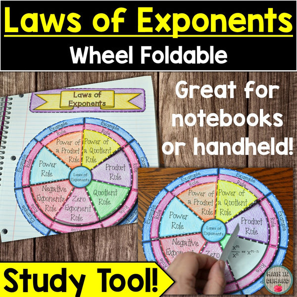 Properties Of Real Numbers Foldable