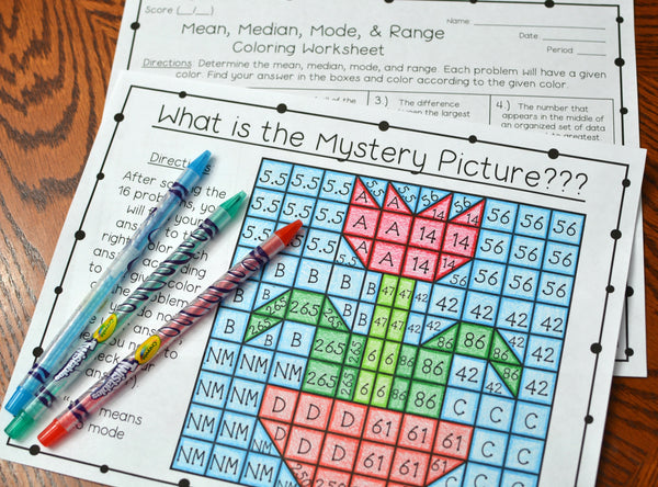 Mean, Median, Mode, and Range Coloring Worksheet - Math in Demand