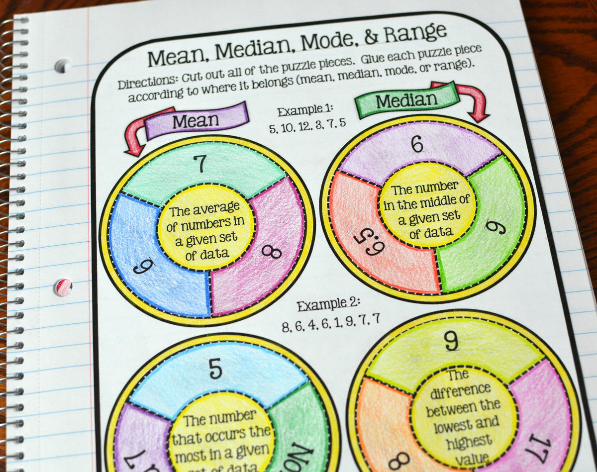 Mean, Median, Mode, and Range Cut and Paste Activity - Math in Demand