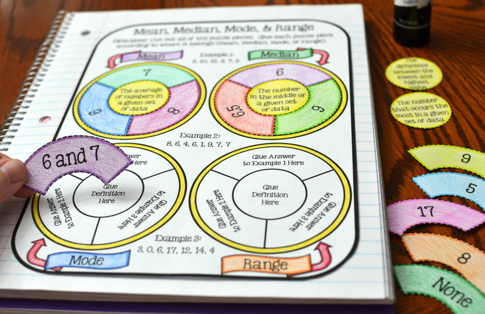 Mean, Median, Mode, and Range Cut and Paste Activity - Math in Demand