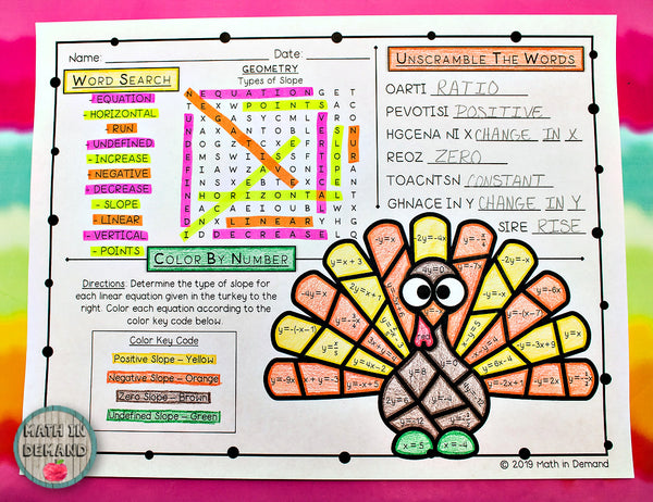 Middle School Math Early Finishers - Math in Demand