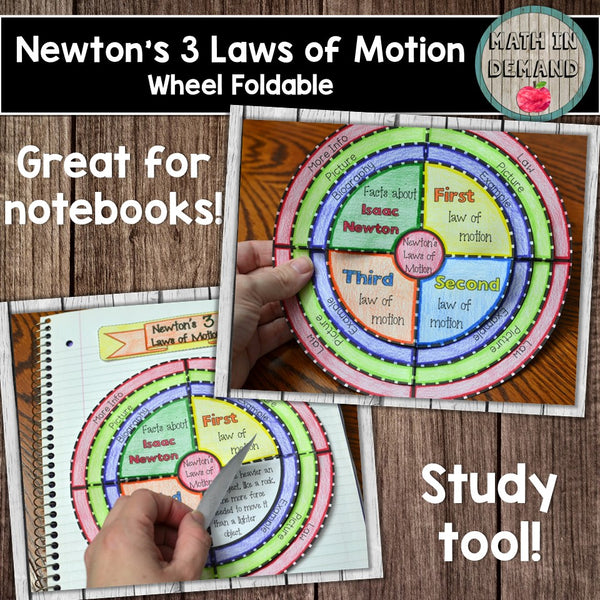 Newton's 3 Laws of Motions (Great for Science Interactive Notebooks ...