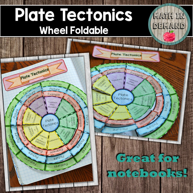 Plate Tectonics Wheel Foldable - Math in Demand