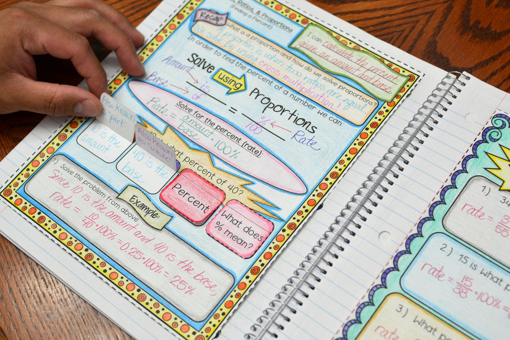 Pre-Algebra Interactive Notebook - Math in Demand