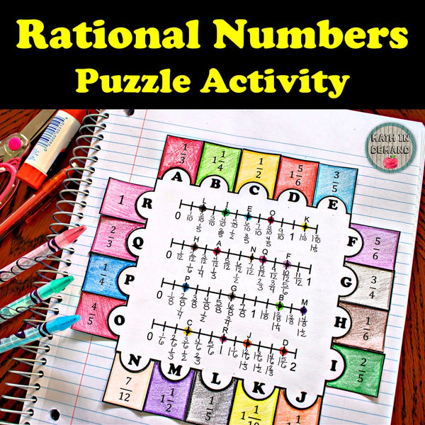 Rational Numbers on the Number Line Puzzle Activity Math Interactive N ...