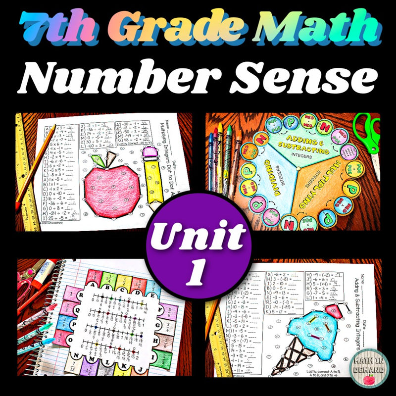 7th Grade Math - Math in Demand
