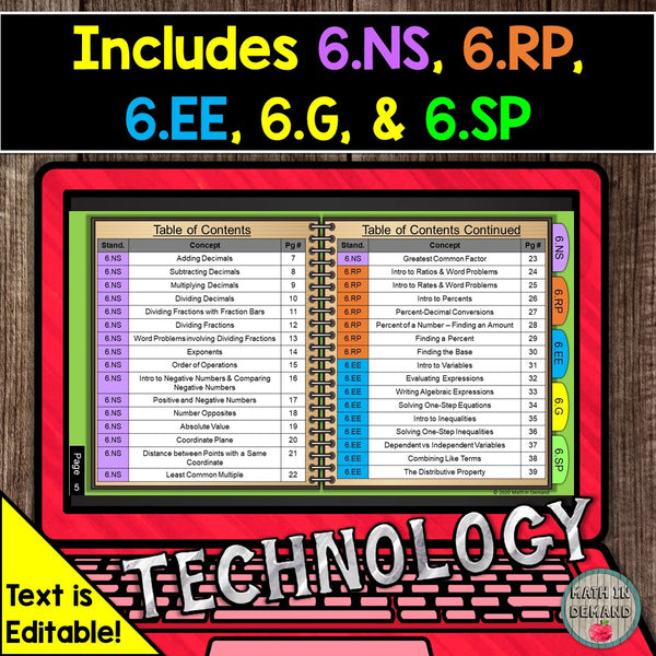 6th, 7th, and 8th Grade Math Digital Interactive Notebook Bundle - Math ...