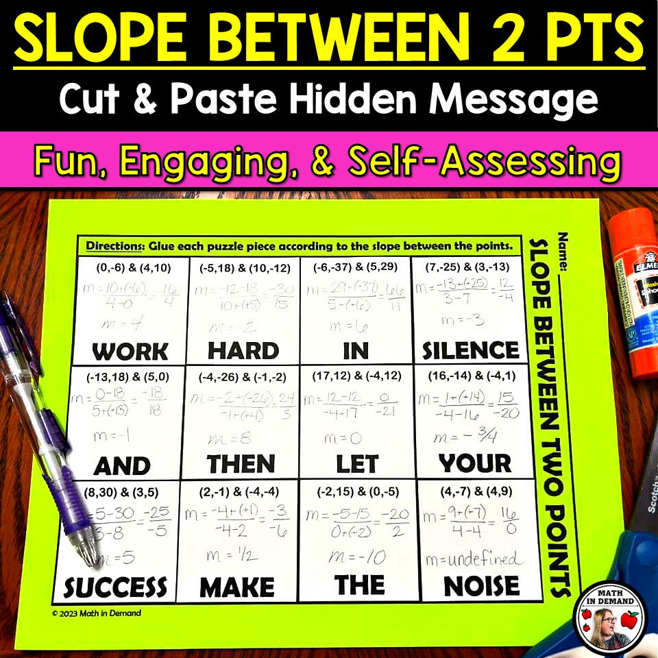 Slope Between Two Points Cut & Paste Hidden Message Activity - Math in ...