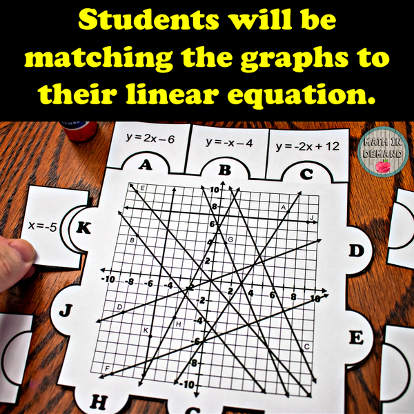Slope-Intercept Form Puzzle Activity Great for Math Interactive Notebo ...