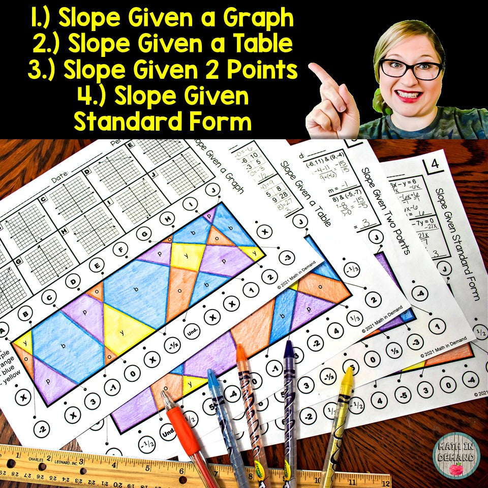 Slope of a Graph, Table, Equation, and 2 Points Stained Glass - Math in ...