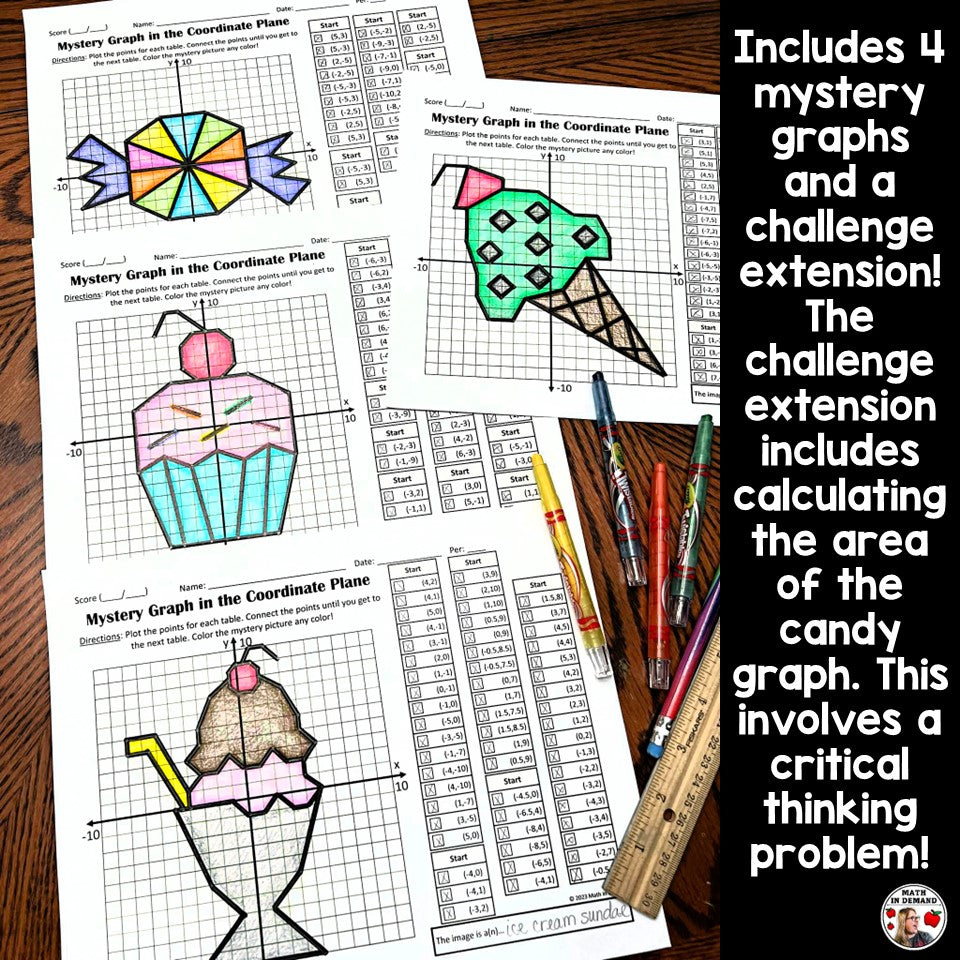 Sweets & Treats Mystery Graphs Plotting Points in the Coordinate Plane ...