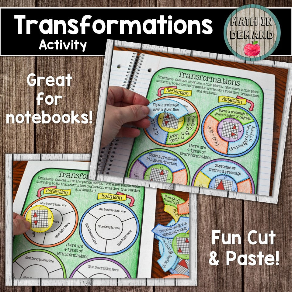 Transformations Activity (Cut and Paste Transformations Activity ...