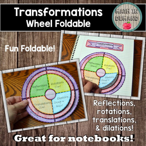 Transformations Wheel Foldable Reflections Rotations Translations Dila ...