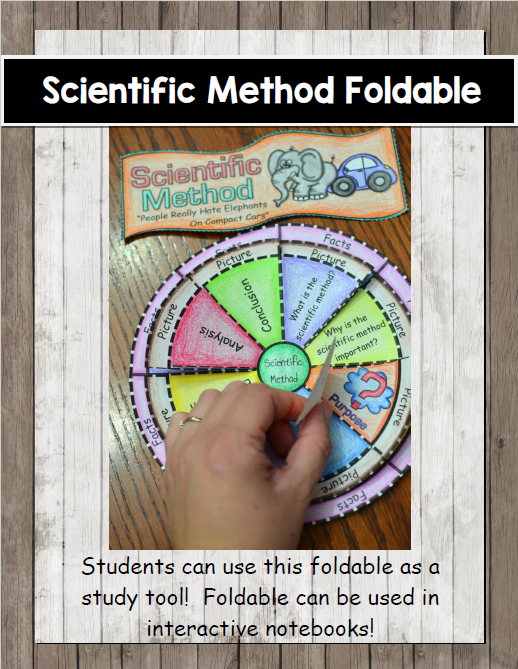 The Scientific Method Foldable - Math in Demand