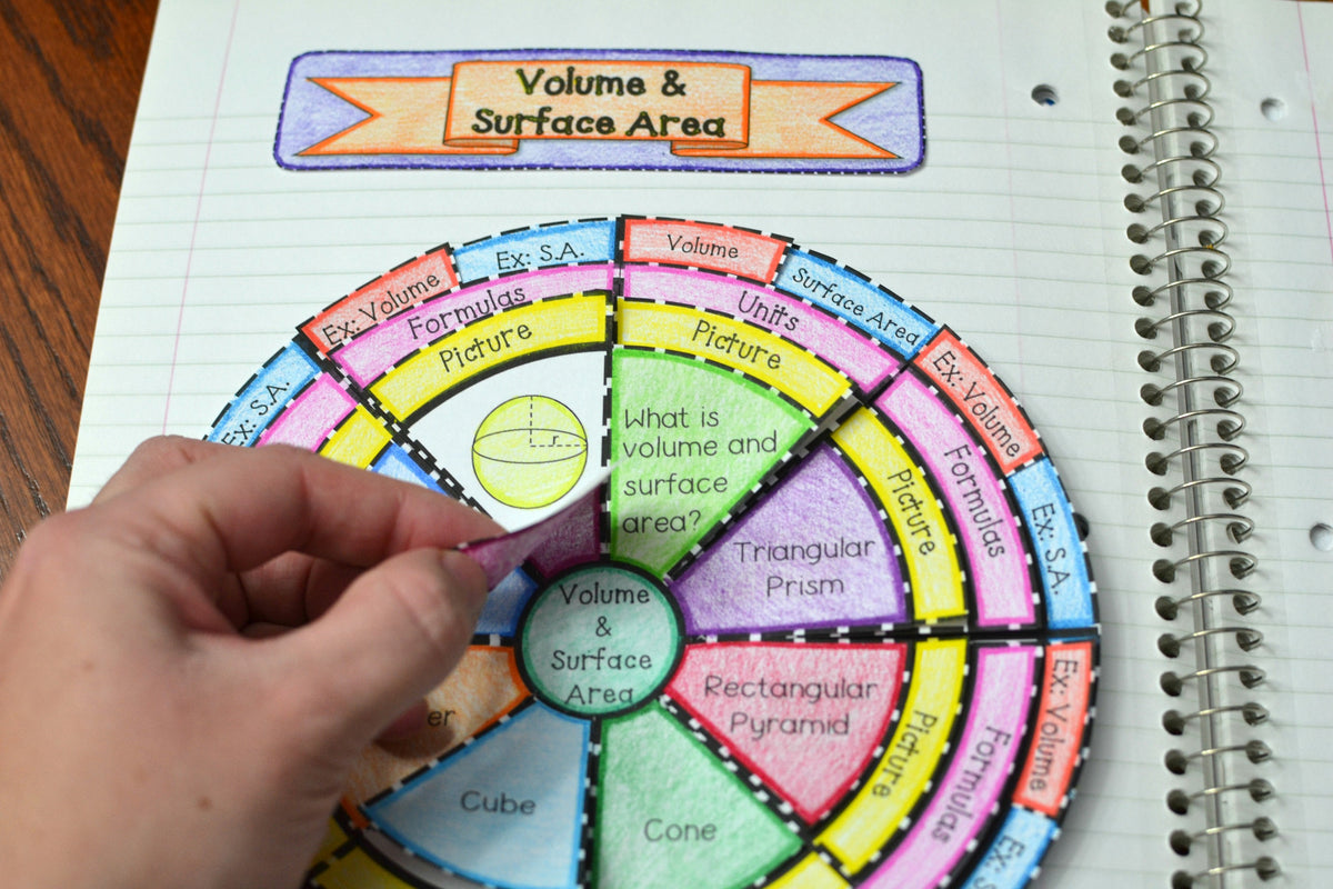 Volume and Surface Area Wheel Foldable - Math in Demand